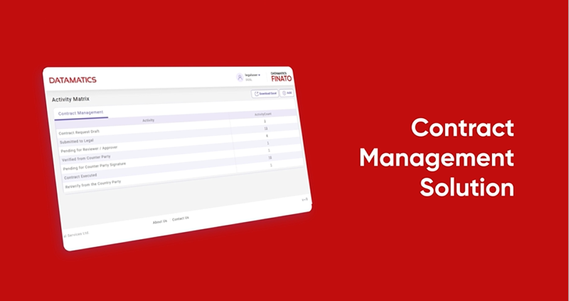 Solutions & Product Demos - Explore Our Innovative Solutions